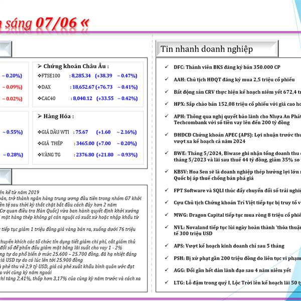 VHC - CTCP Vĩnh Hoàn