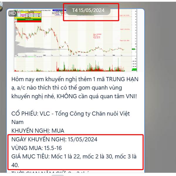 ANV - CTCP Nam Việt