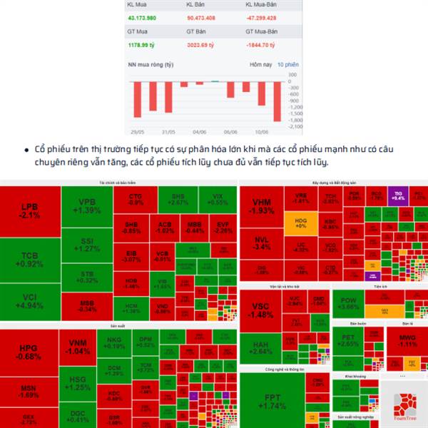 HAG - CTCP Hoàng Anh Gia Lai