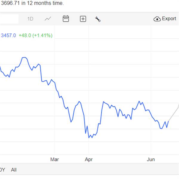 VGS - CTCP Ống thép Việt - Đức VG PIPE