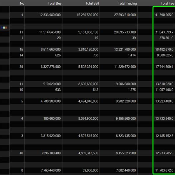 VGS - CTCP Ống thép Việt - Đức VG PIPE