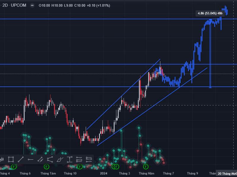 VAB - UPDATE Livermore accumulation cylinder!