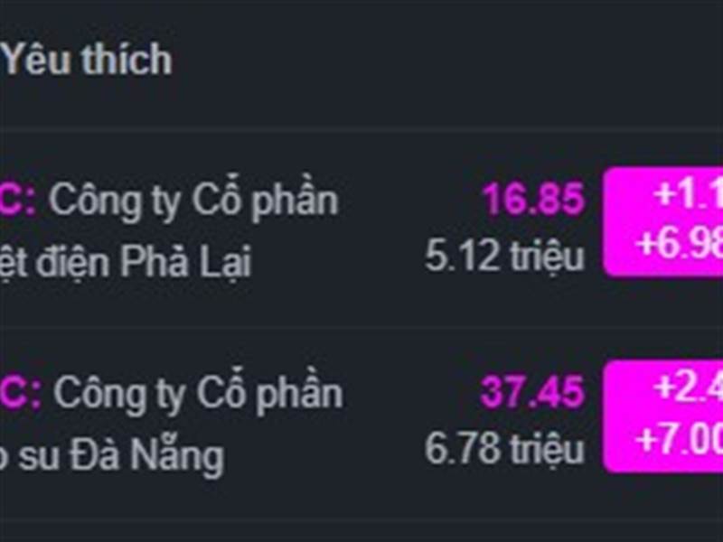 Cặp tiền đạo song sát PPC - DRC tỏa sáng phiên hôm...