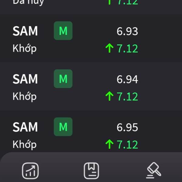 SAM - CTCP Sam Holdings