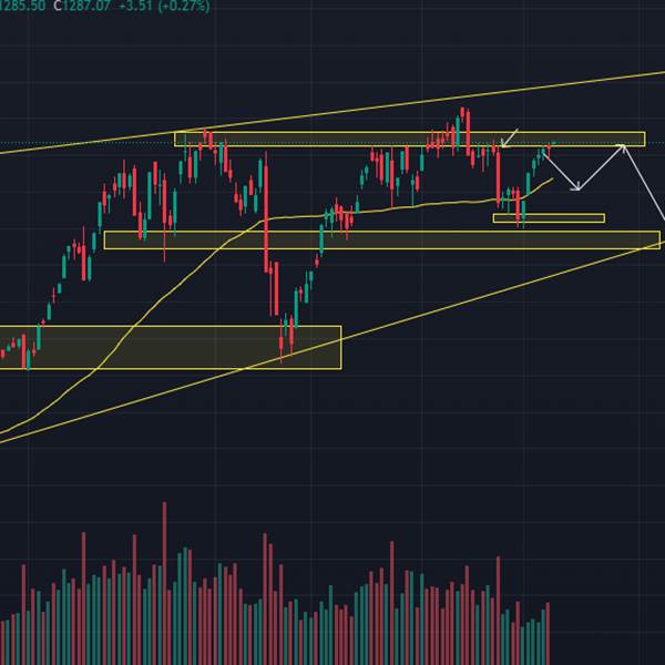 PV2 - CTCP Đầu tư PV2