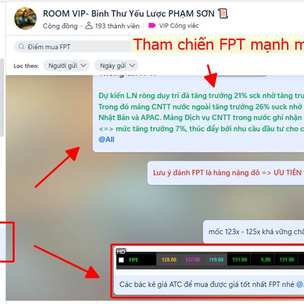 CEO - CTCP Tập đoàn C.E.O