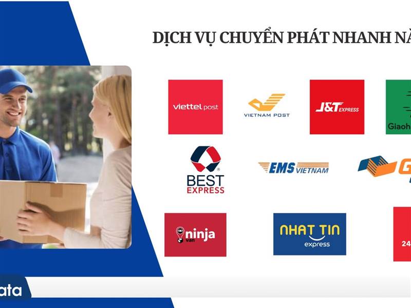 Thị trường bưu chính chuyển phát: Viettel Post vươn lên, Vietnam Post ...