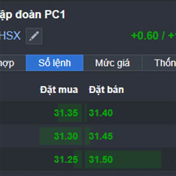 PPC - CTCP Nhiệt điện Phả Lại