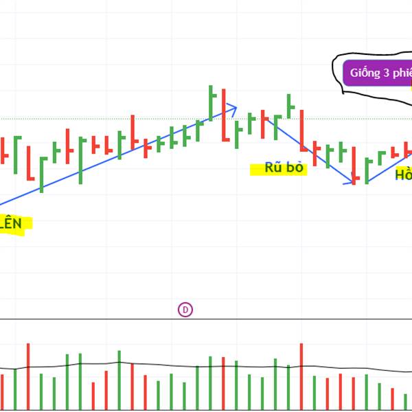APG - CTCP Chứng khoán APG