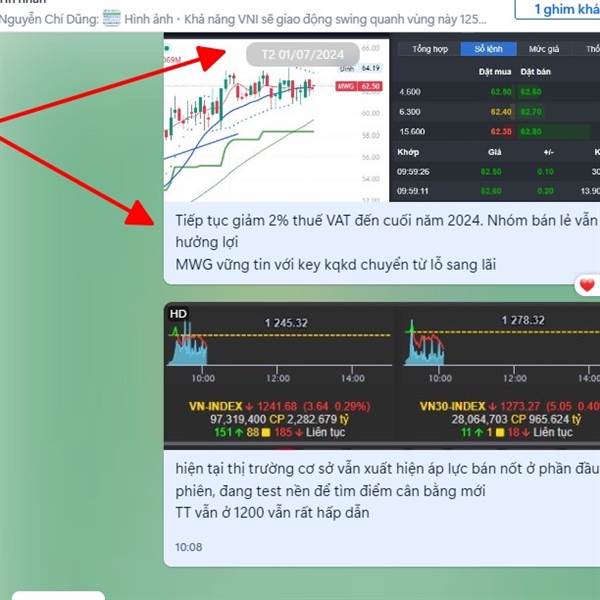 HAG - CTCP Hoàng Anh Gia Lai