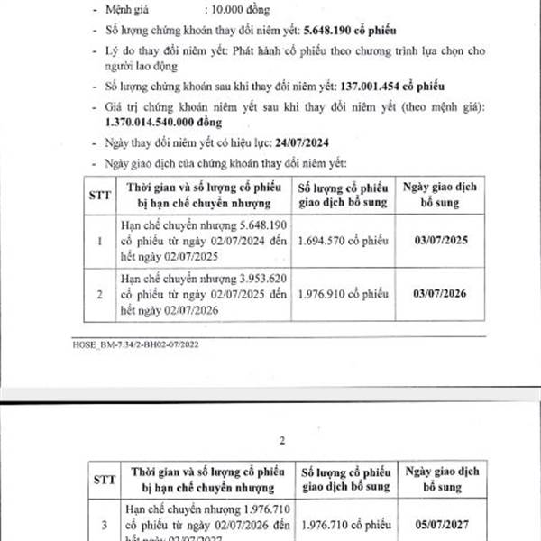 YEG - CTCP Tập đoàn Yeah1