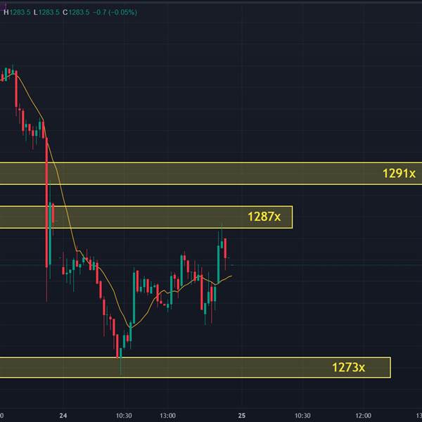 ANV - CTCP Nam Việt