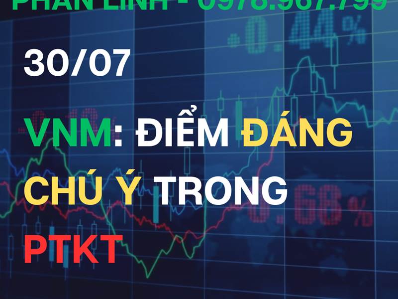 🔥VNM: ĐIỂM ĐÁNG CHÚ Ý TRONG PTKT 👉NHẬN ĐỊNH: Sa...