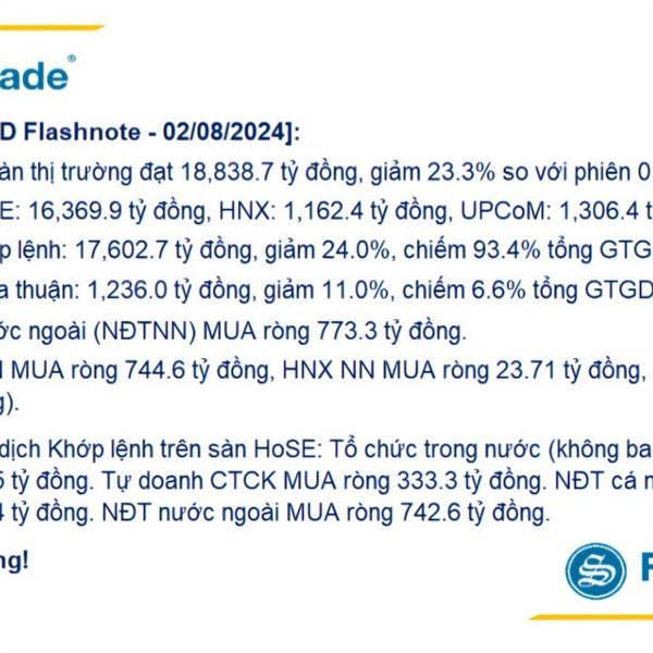MBS - CTCP Chứng khoán MB