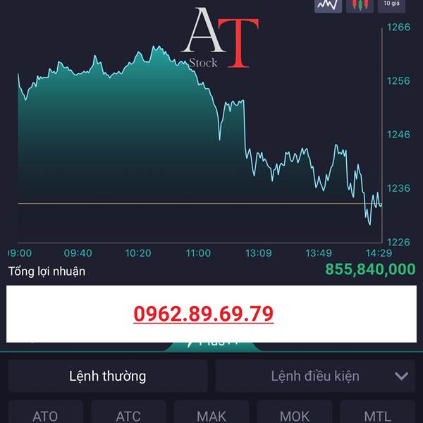 ANV - CTCP Nam Việt