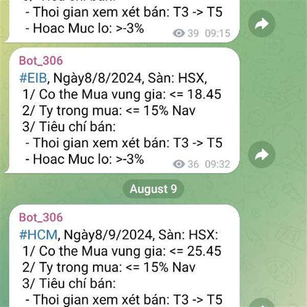 STK - CTCP Sợi Thế Kỷ