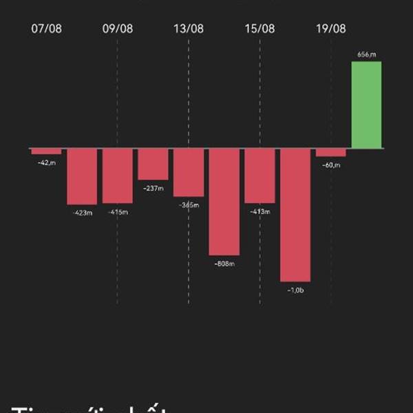 YEG - CTCP Tập đoàn Yeah1