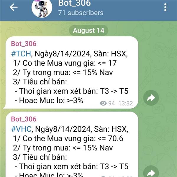 CEO - CTCP Tập đoàn C.E.O