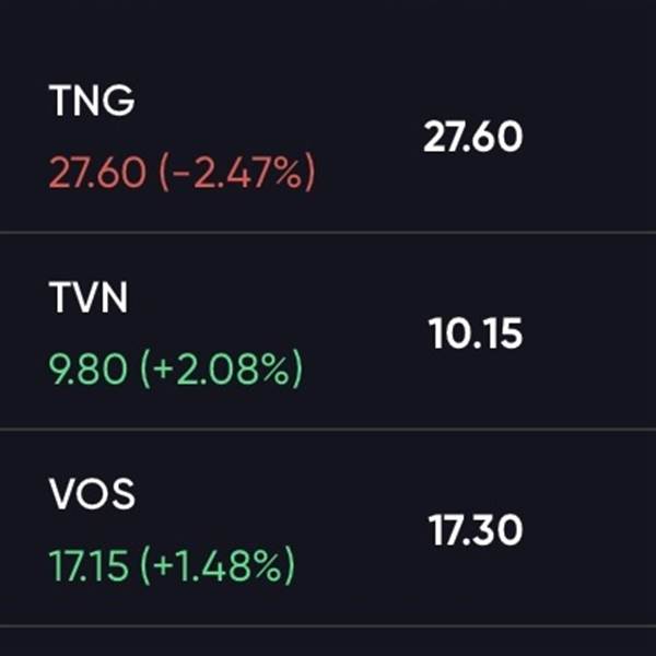 VOS - CTCP Vận tải Biển Việt Nam