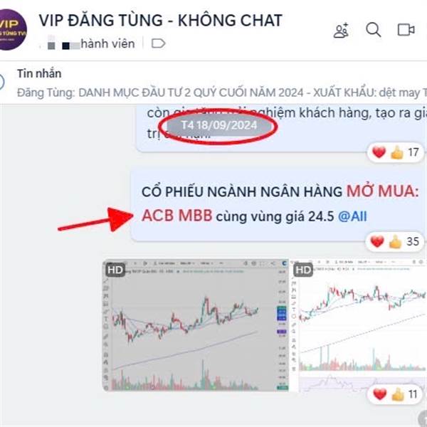 CII - CTCP Đầu tư Hạ tầng Kỹ thuật Thành phố Hồ Chí Minh