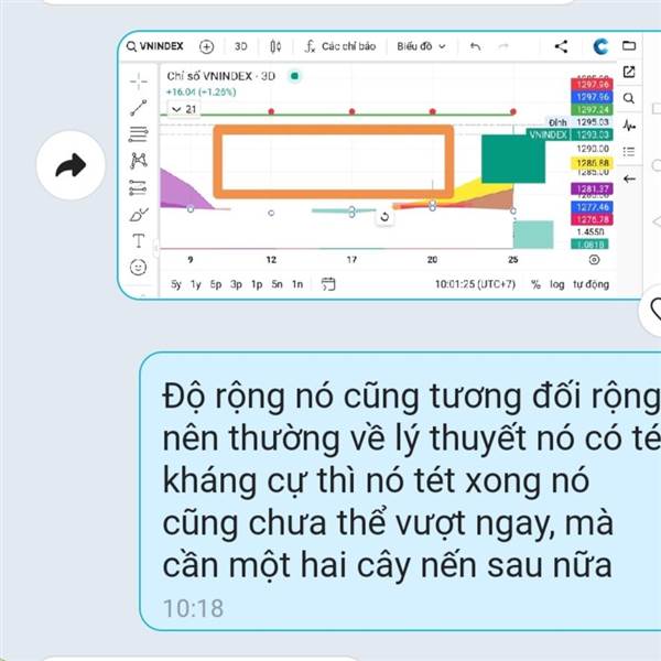 VHC - CTCP Vĩnh Hoàn