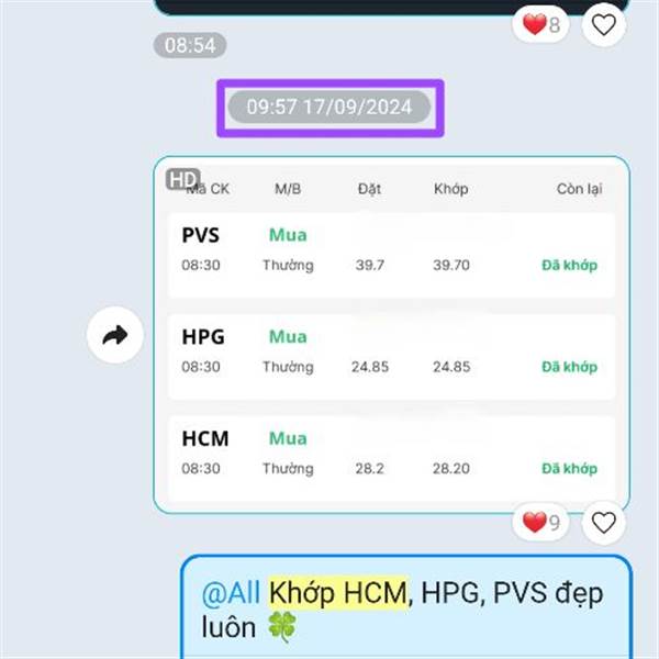 ANV - CTCP Nam Việt