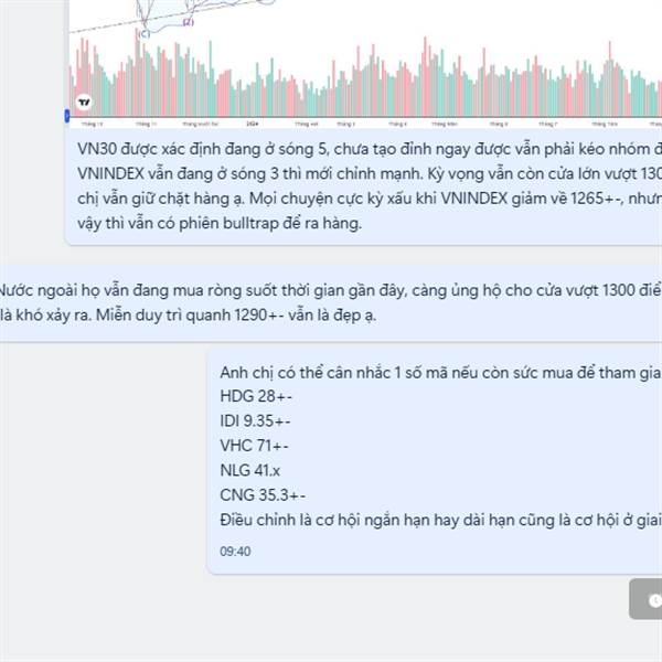 ANV - CTCP Nam Việt