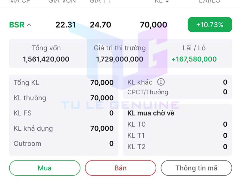 BSR - 1 CÁI TÊN SÁNG GIÁ TRONG NHÓM NGÀNH DẦU KHÍ ...