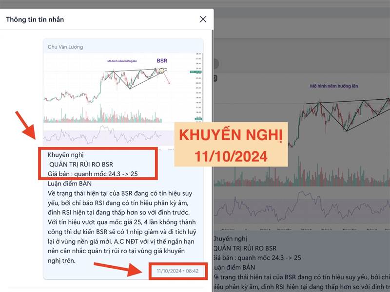 BSR - KHUYẾN NGHỊ BÁN ĐÚNNG ĐỈNH💥 ------------- A...