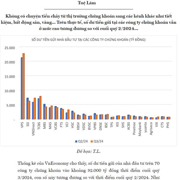CEO - CTCP Tập đoàn C.E.O