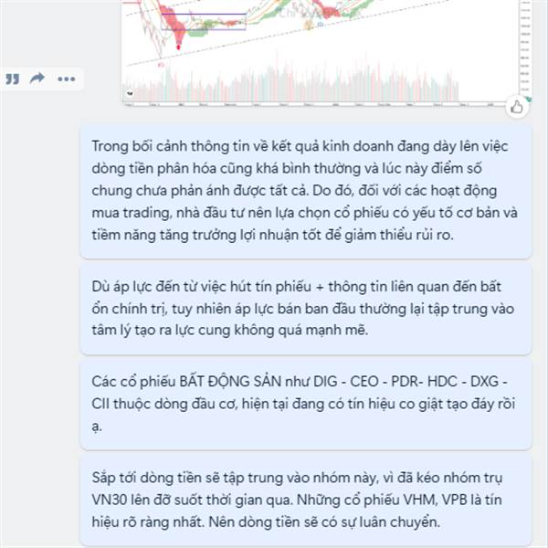CEO - CTCP Tập đoàn C.E.O