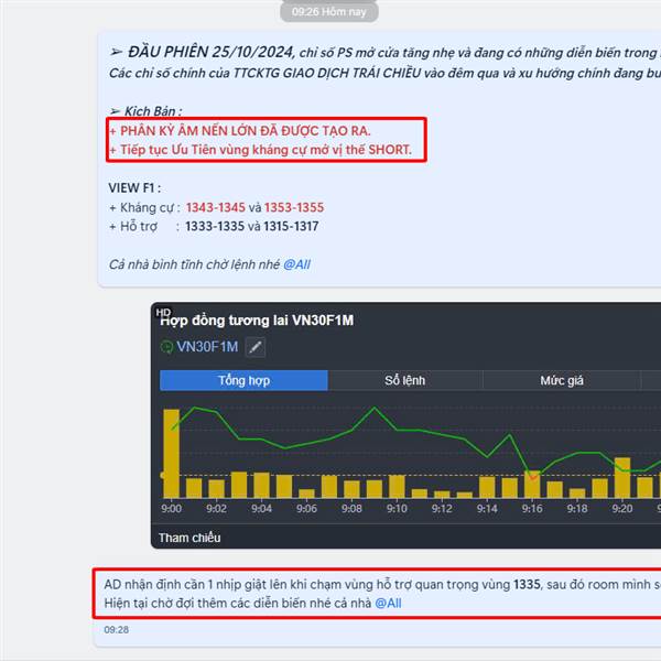 VRE - CTCP Vincom Retail