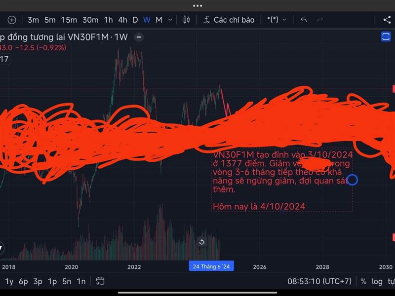 Đố ai biết về bao nhiêu 🤭🤭