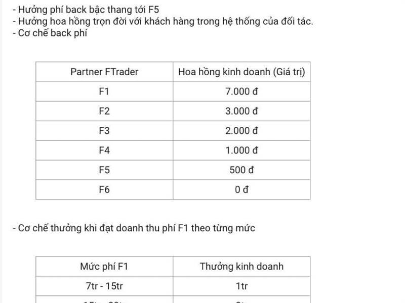 Hệ thống sinh thái Ftrader : - Chỉ 4tr4/hđ bạn có ...