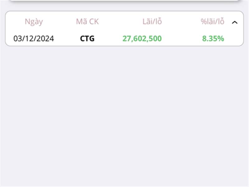 May hqua sút atc, cbi làm vòng mới nào