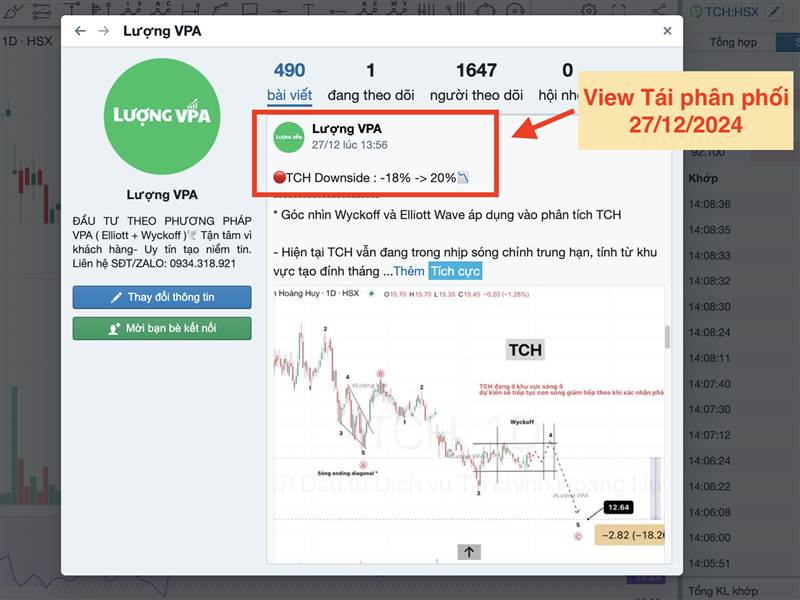 🔴TCH xác nhận tái phân phối ---------- TCH A.C ch...