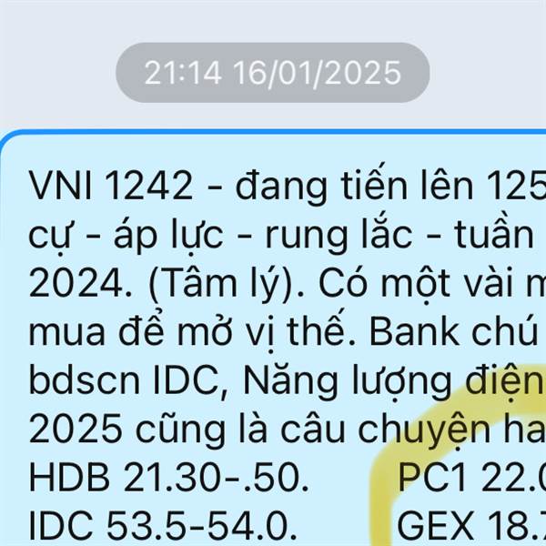 VNINDEX - Chỉ số VNINDEX