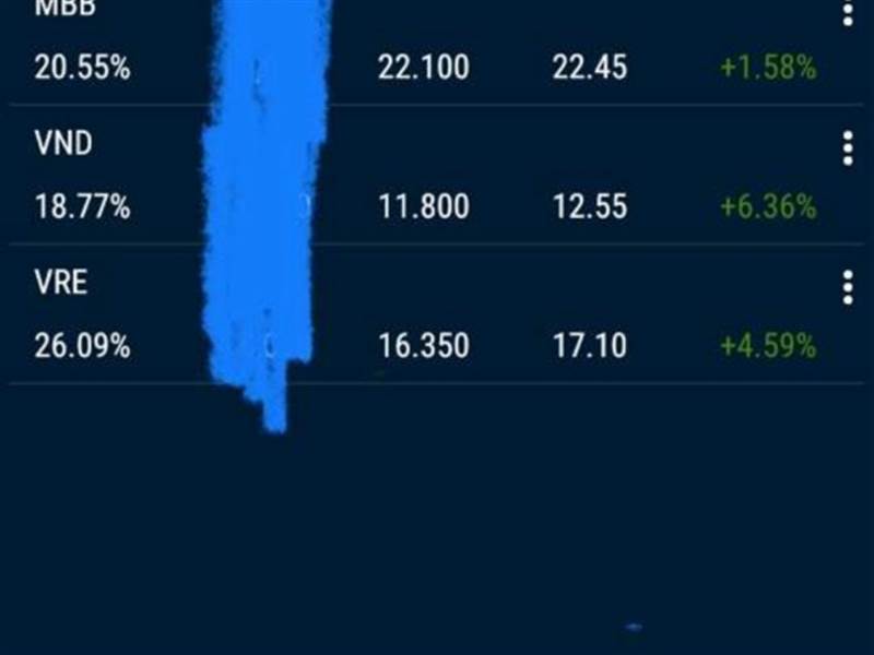 Nguuu L múcc đi các cháu :))) Năm nay Vni lên 1375...