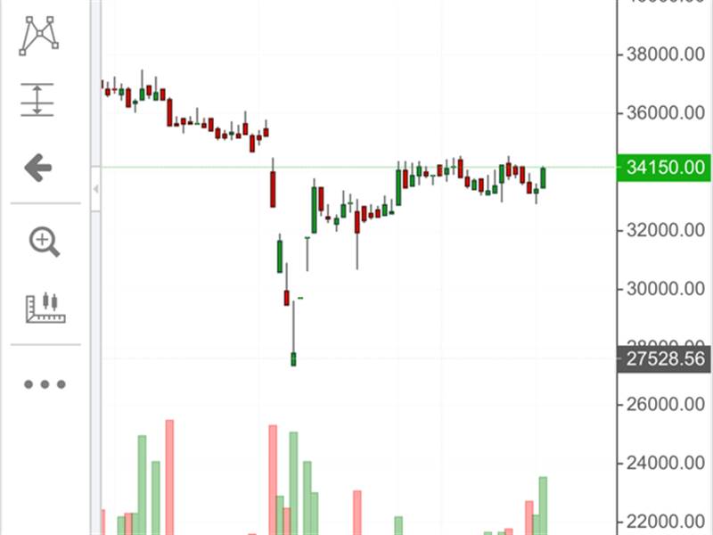 CTI DPM 2 cổ chung đội lái à, form giống nhau thế,...