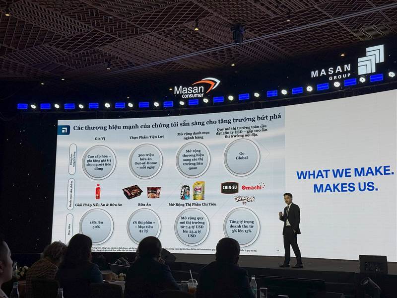 MSN: Masan Group tái bổ nhiệm CEO Danny Le nhiệm kỳ 2: Tiếp tục chiến ...