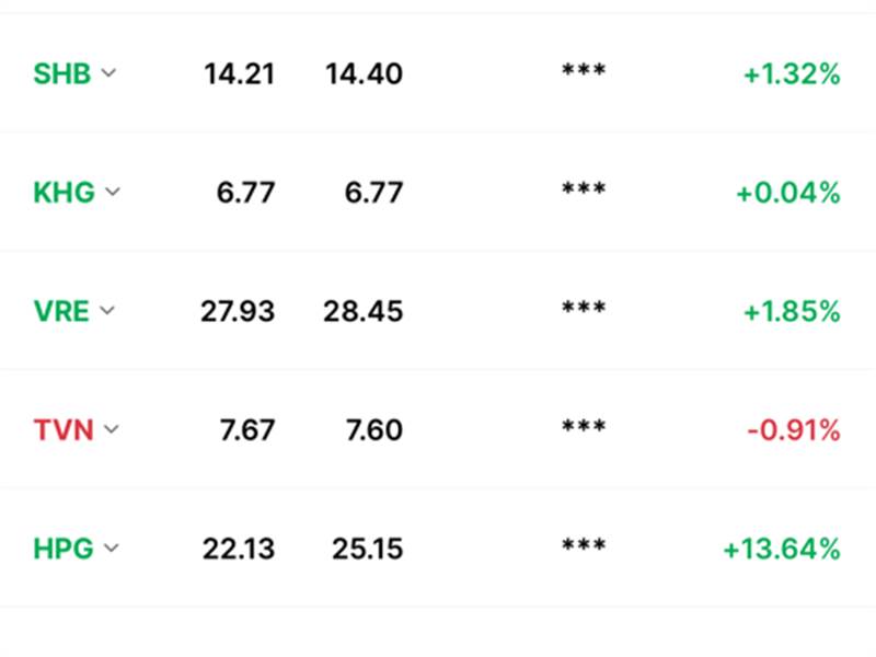 Đu đỉnh cmnr chúng m ạ