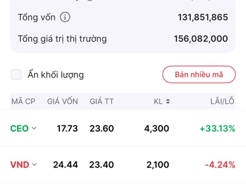 Bán vpb qua đu vnd lẹp lòi bi vnd tiếp. Nhưng lần ...