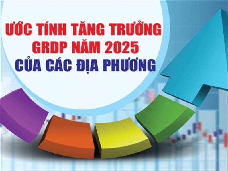 Infographics: Ước tính tăng trưởng GRDP năm 2025 của các địa phương